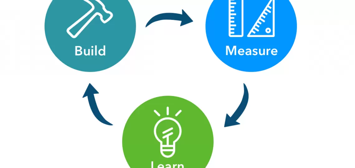 Lean Startup: How to Build a Business with Little Money | SavvyKai ...